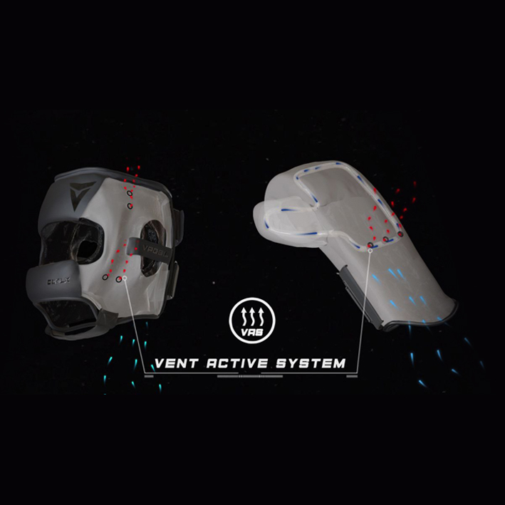 VNOKS Vi Venti Head Guard